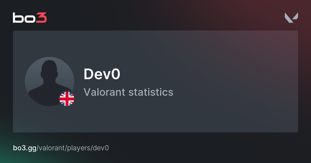 Dev0 (Corey Brame) Valorant Stats – Skål Esports