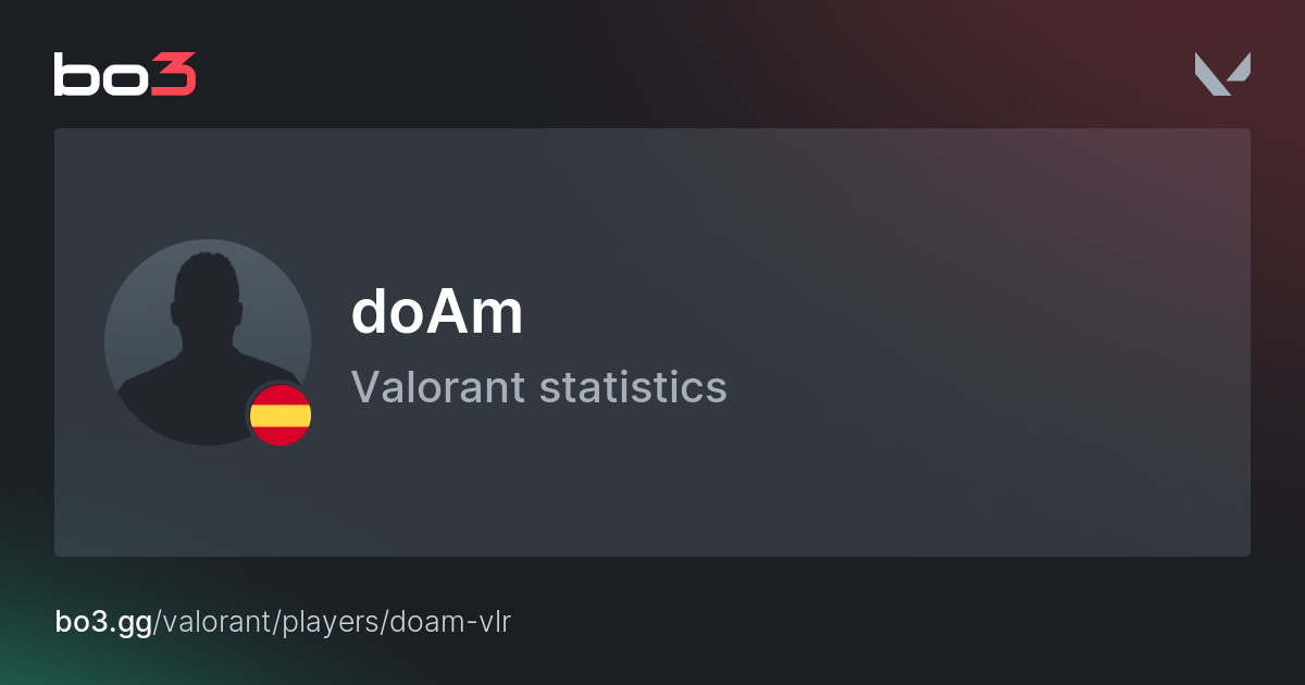 doAm (Cristian Ribeiro) Valorant Stats