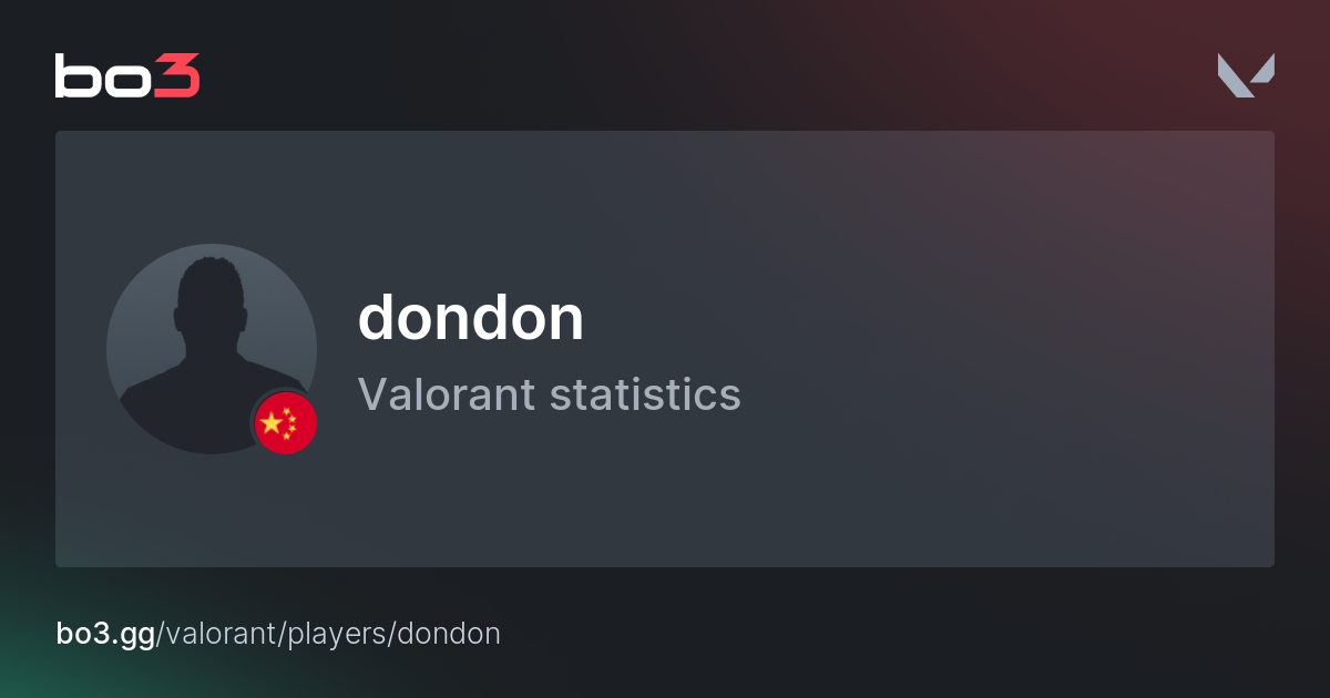 dondon ( ) Valorant Stats