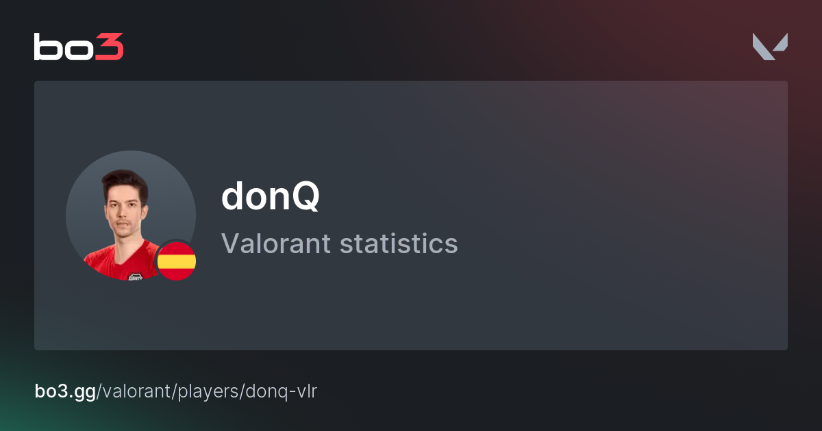 donQ (Francesc Savall Garcia) Valorant Stats