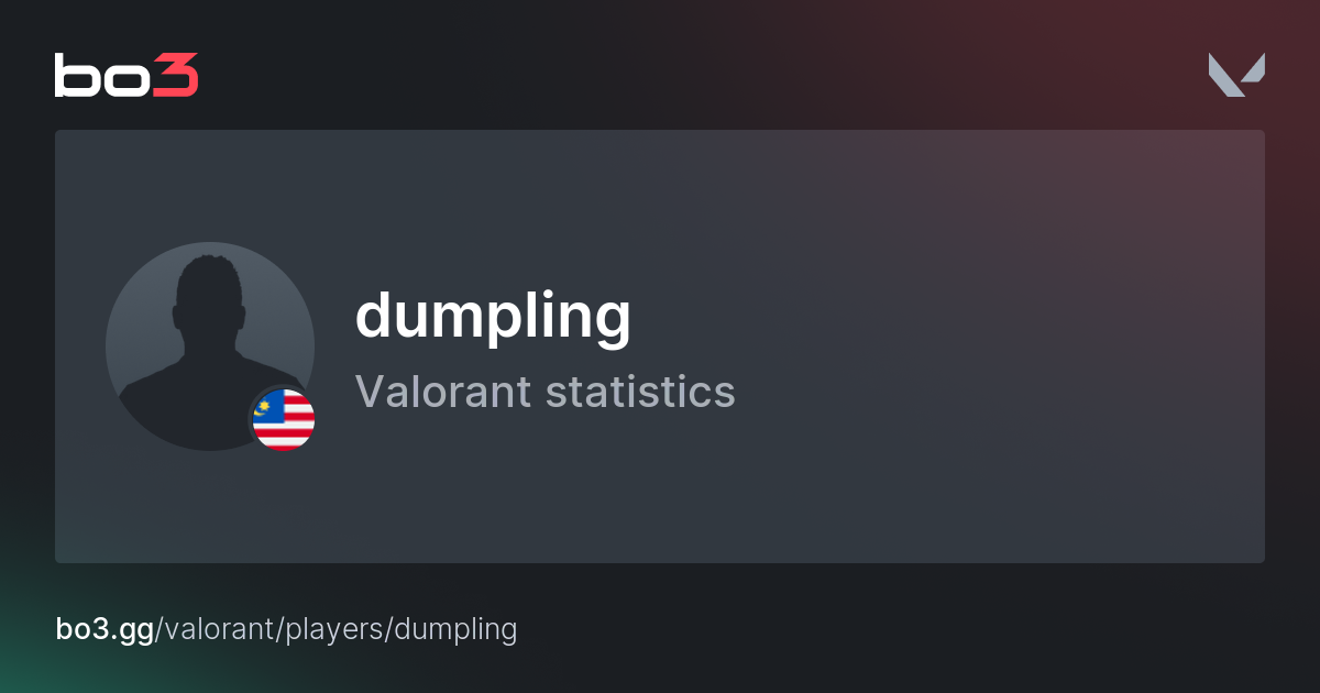 dumpling ( ) Valorant Stats