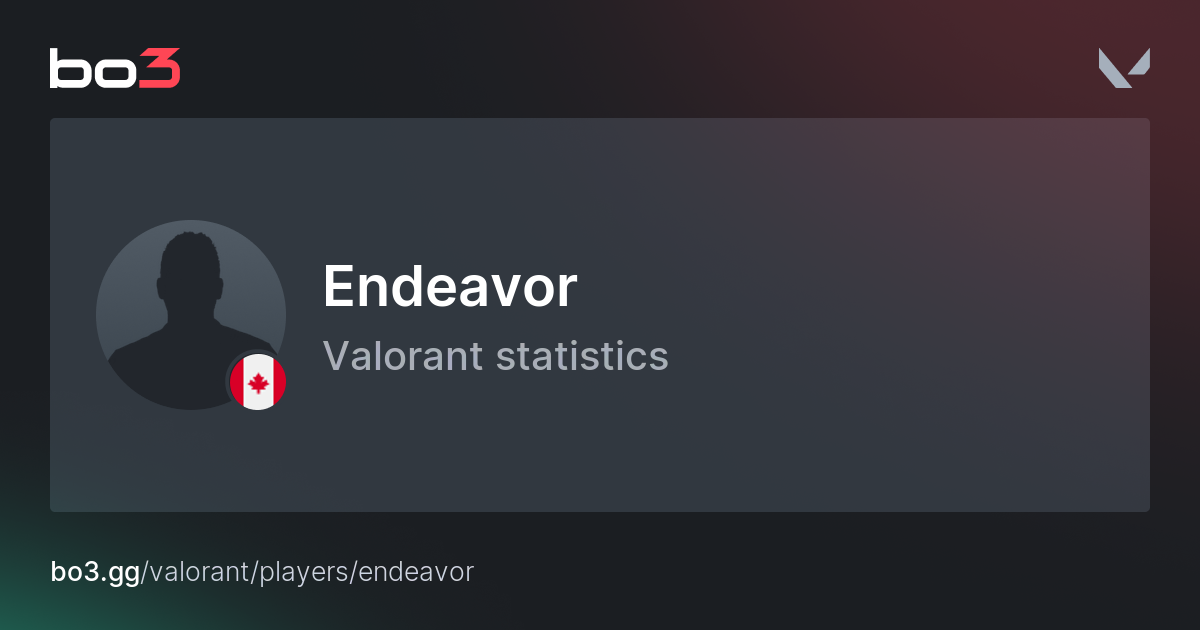 Endeavor (Mark Apigo) Valorant Stats