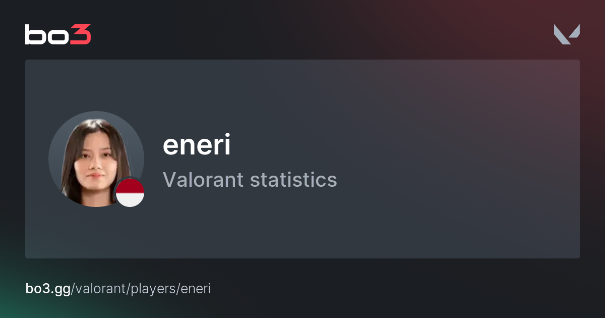 eneri (ODELLA ABRAHAM) Valorant Stats – Team SMG