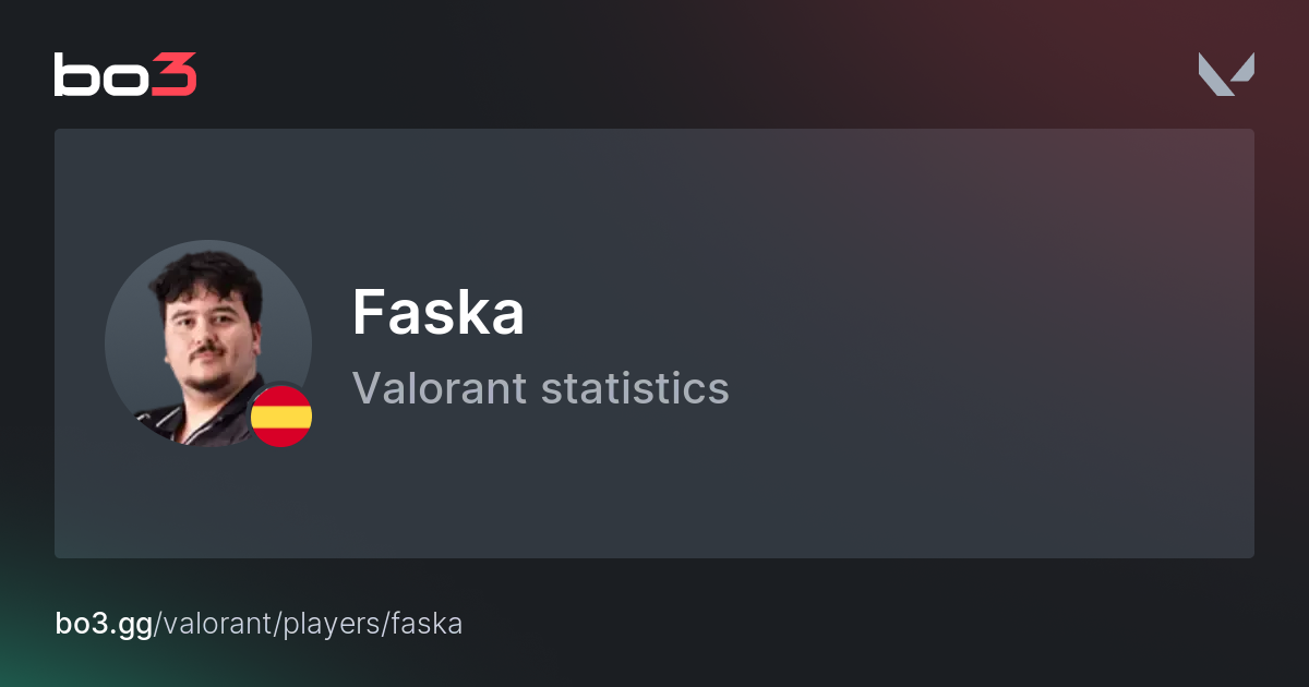 Faska ( ) Valorant Stats