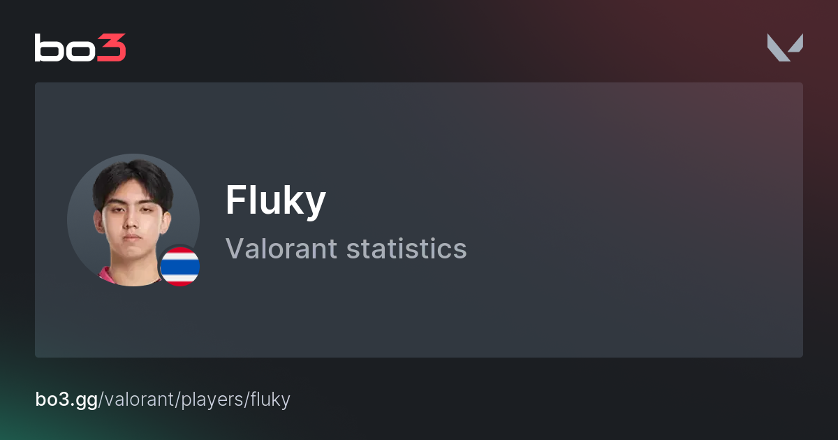 Fluky (Phakphon Sukhonchasiri) Valorant Stats – XGOD