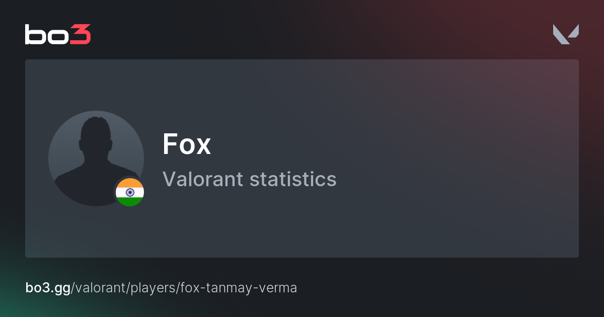 Fox (Tanmay Verma) Valorant Stats