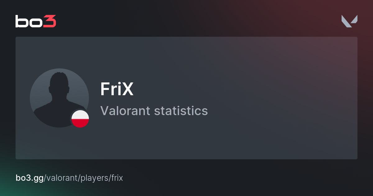FriX (Rodrigo Vivas) Valorant Stats – AB3