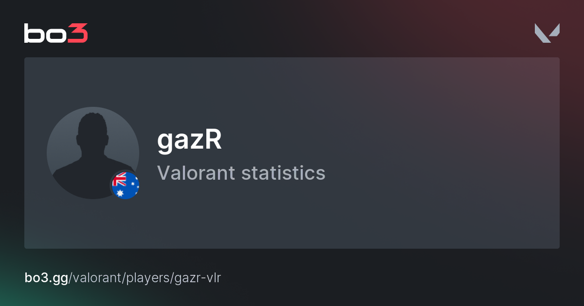 gazR (Gareth Lynn) Valorant Stats