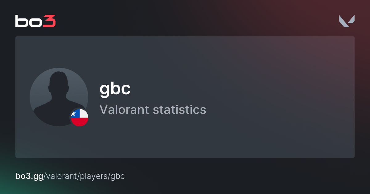 gbc ( ) Valorant Stats – Prasso Clan
