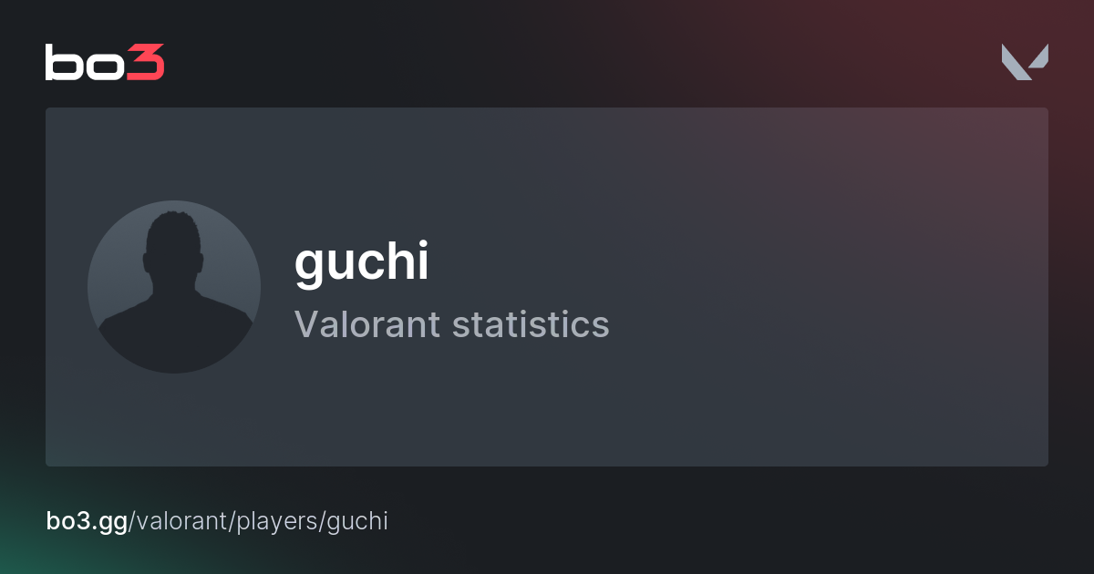 guchi ( ) Valorant Stats – Striderz