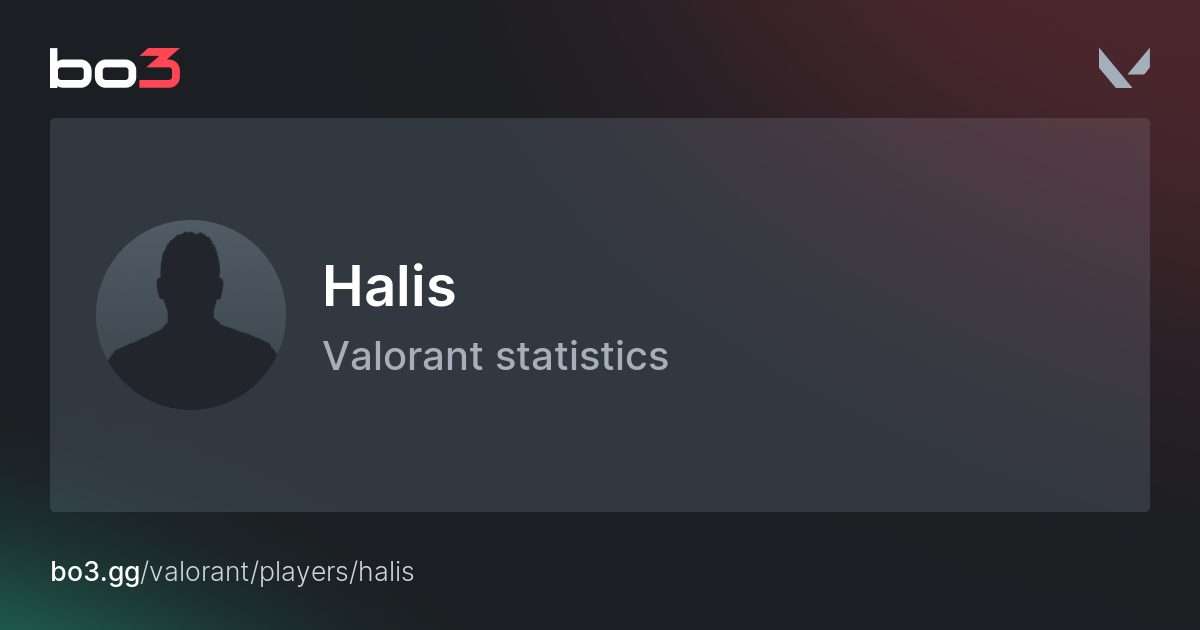Halis ( ) Valorant Stats – DMG