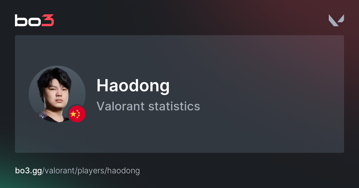 Haodong (Hao Dong Guo) Valorant Stats