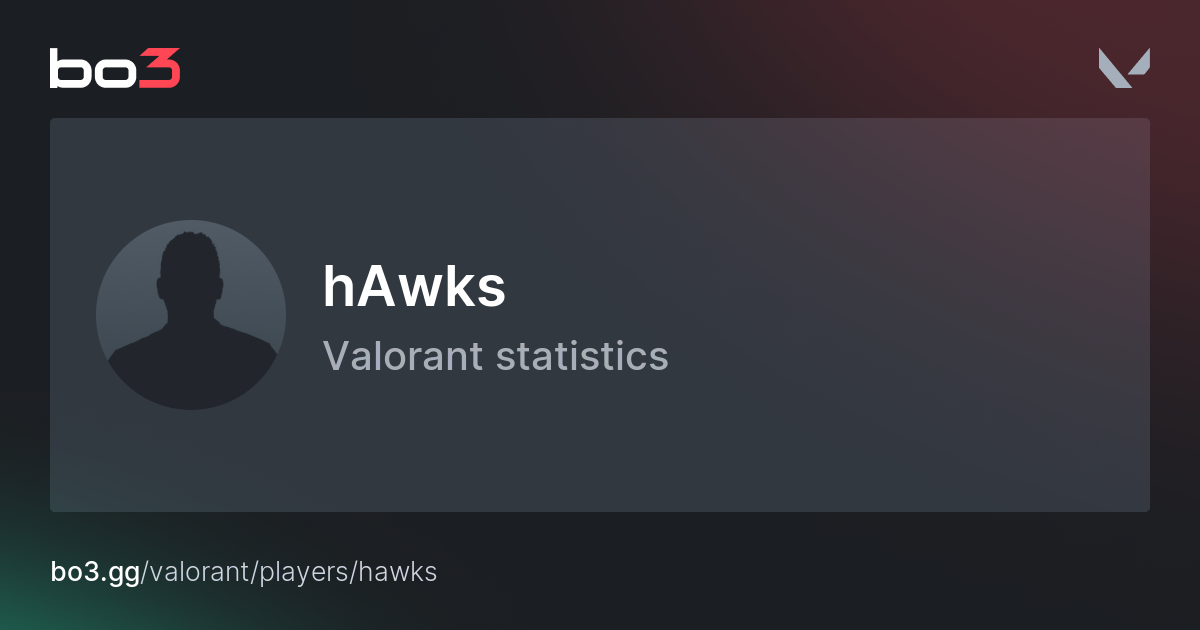 hAwks ( ) Valorant Stats