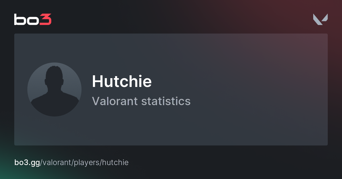 Hutchie ( ) Valorant Stats