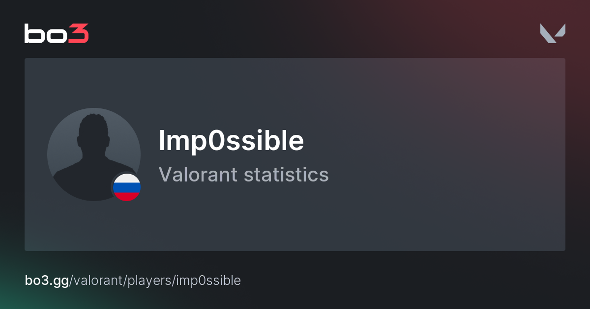 Imp0ssible ( ) Valorant Stats – Oxuji