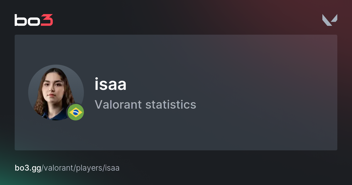 isaa (Isabeli Esser) Valorant Stats – Team Liquid Brazil