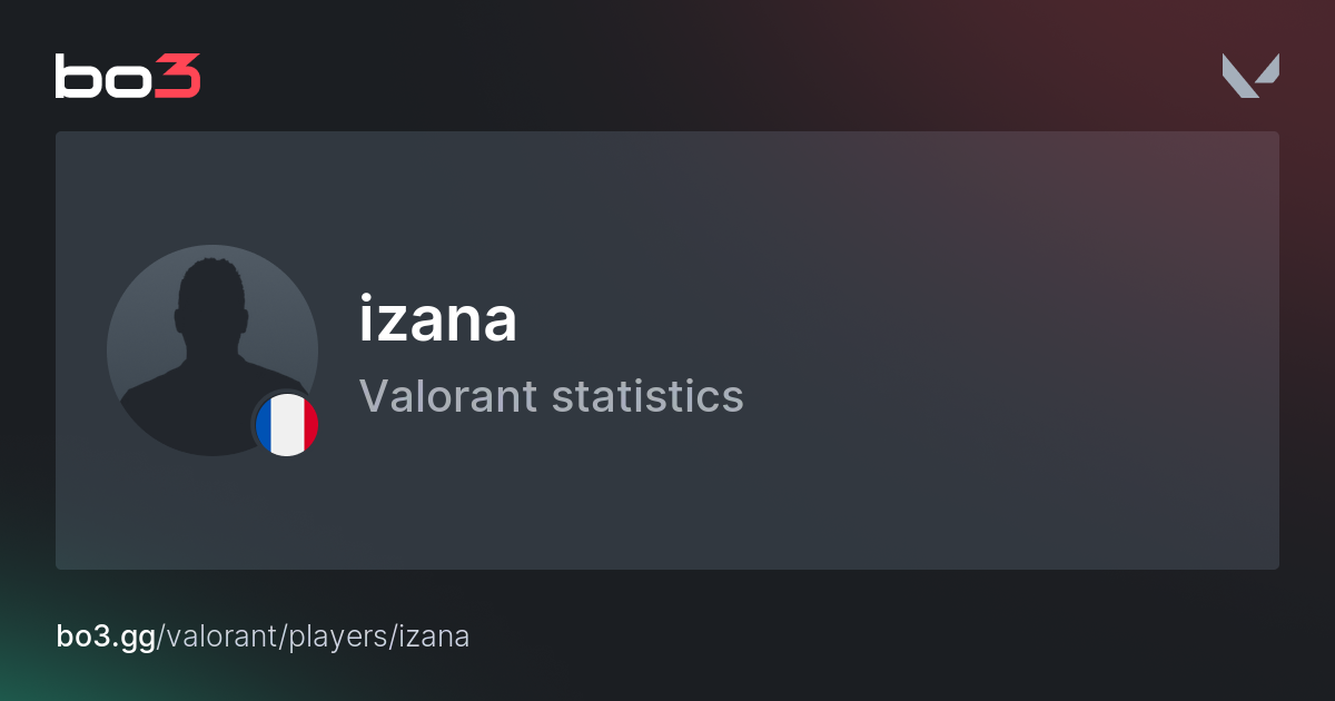 izana ( ) Valorant Stats – Colors Esport