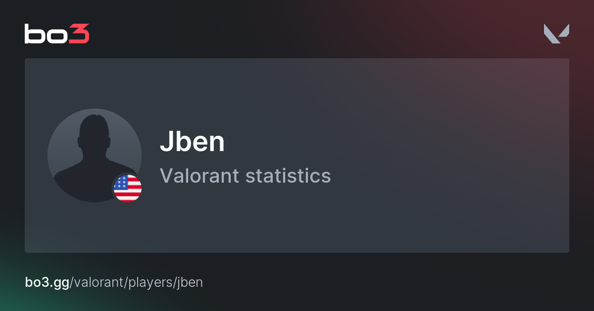 Jben (John Hammond) Valorant Stats
