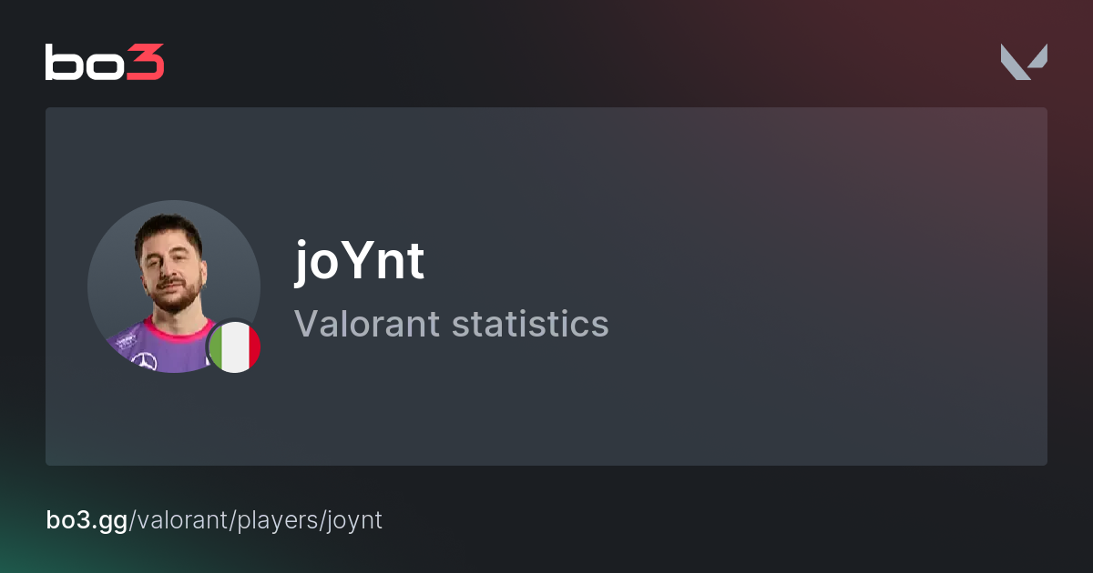 joYnt (Tommaso Gavioli) Valorant Stats