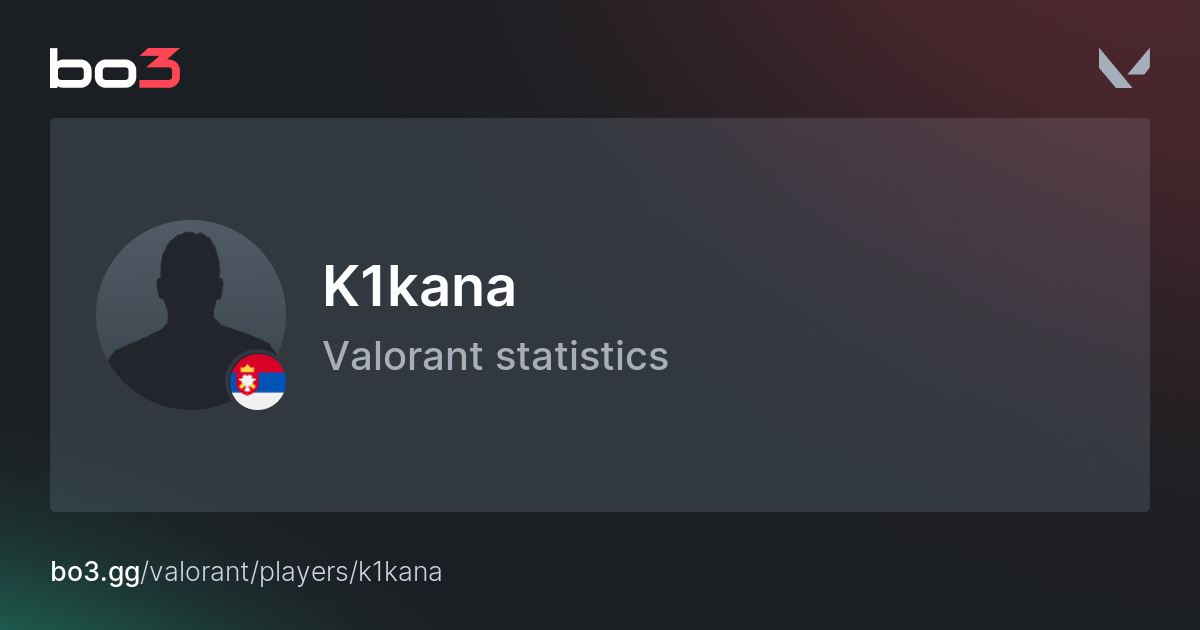 K1kana (Kristian Vuckovic) Valorant Stats