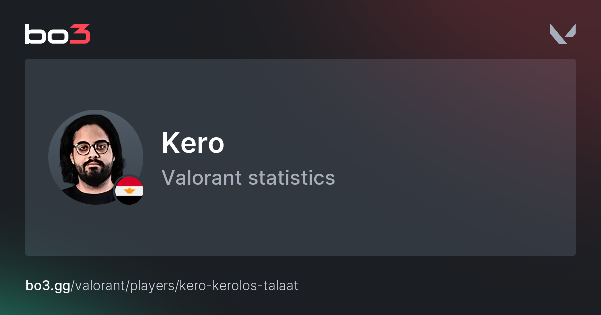 Kero (Kerolos Talaat) Valorant Stats