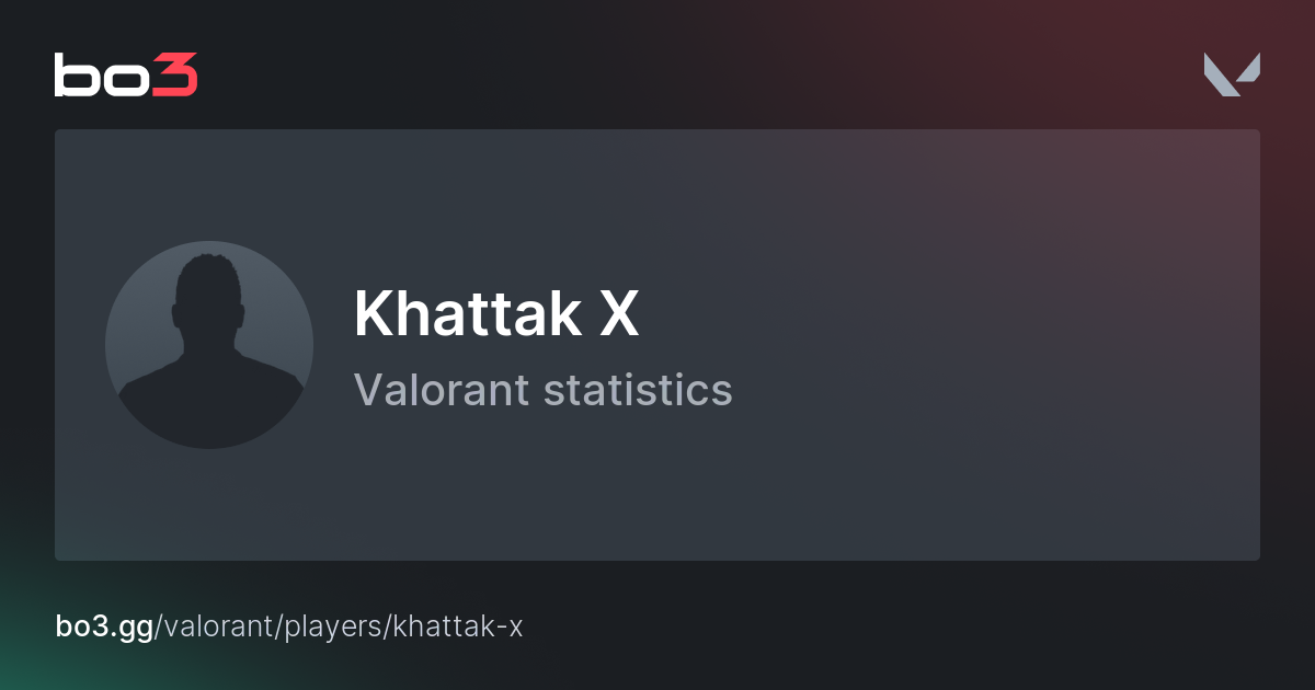 Khattak X ( ) Valorant Stats