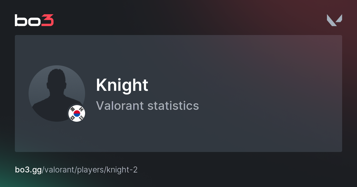Knight ( ) Valorant Stats