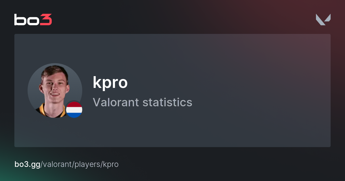 kpro ( ) Valorant Stats – Siko Esports