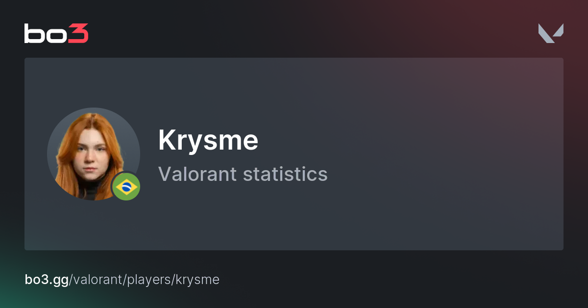 Krysme (Julia Maria) Valorant Stats