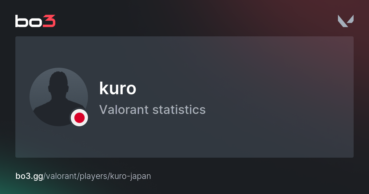 kuro ( ) Valorant Stats – IGZIST ACADEMY