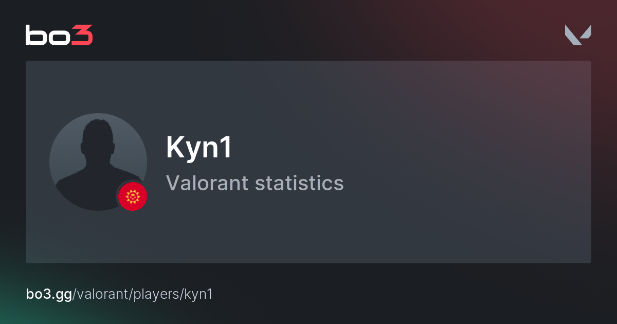 Kyn1 ( ) Valorant Stats – AK BARS