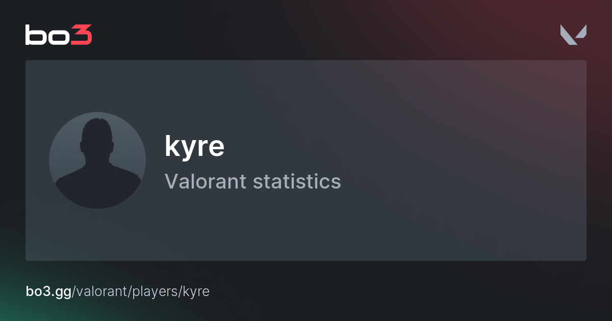 kyre ( ) Valorant Stats – Békéscsabai E-sport Egyesület Academy