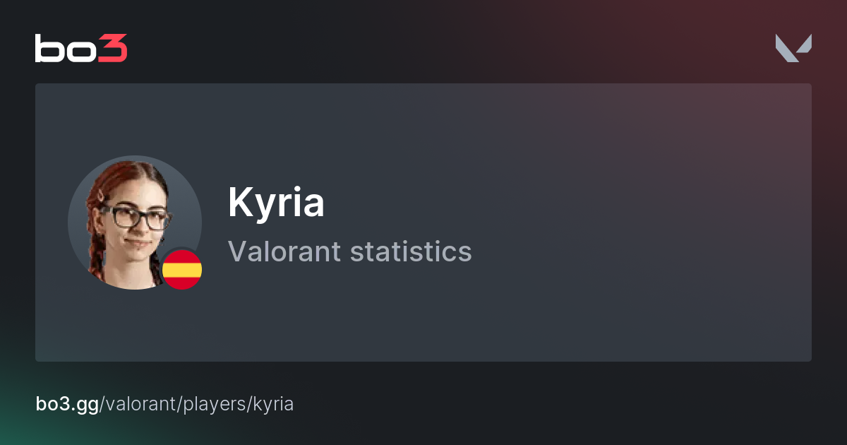Kyria (Patricia Martinez Peña) Valorant Stats