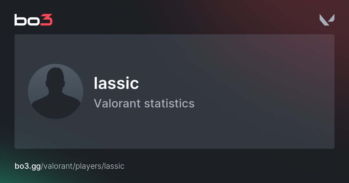 lassic ( ) Valorant Stats