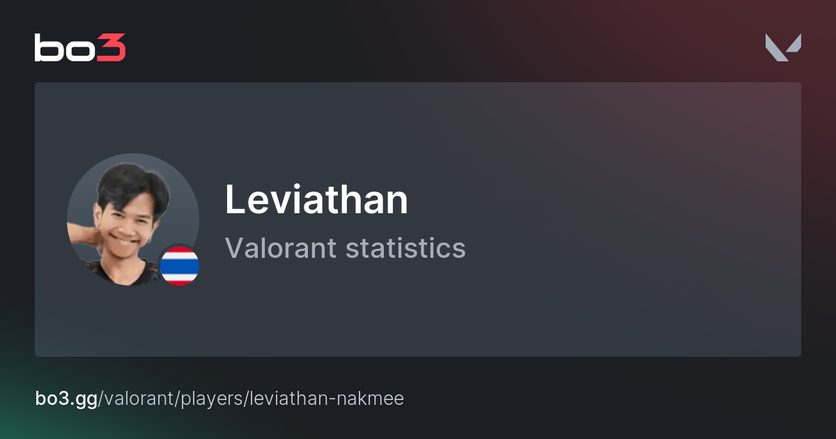 Leviathan (Thanyathon Nakmee) Valorant Stats – FULL SENSE