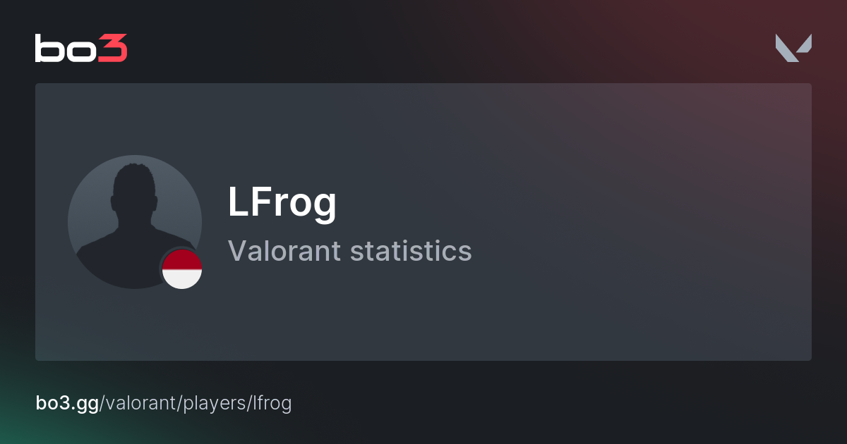 LFrog ( ) Valorant Stats