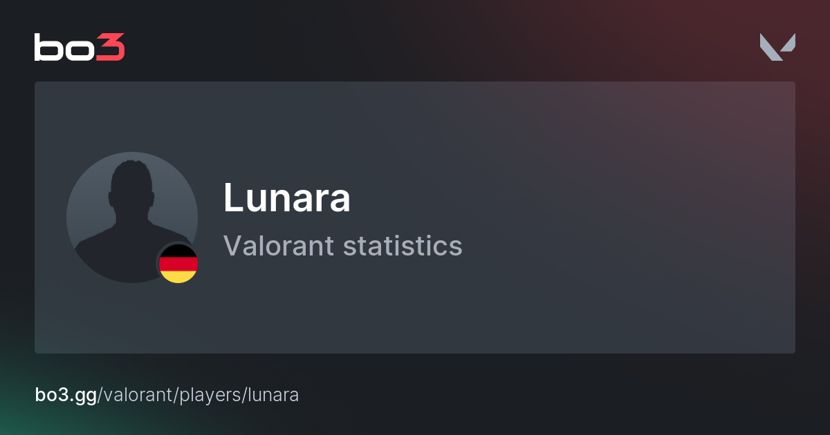 Lunara ( ) Valorant Stats