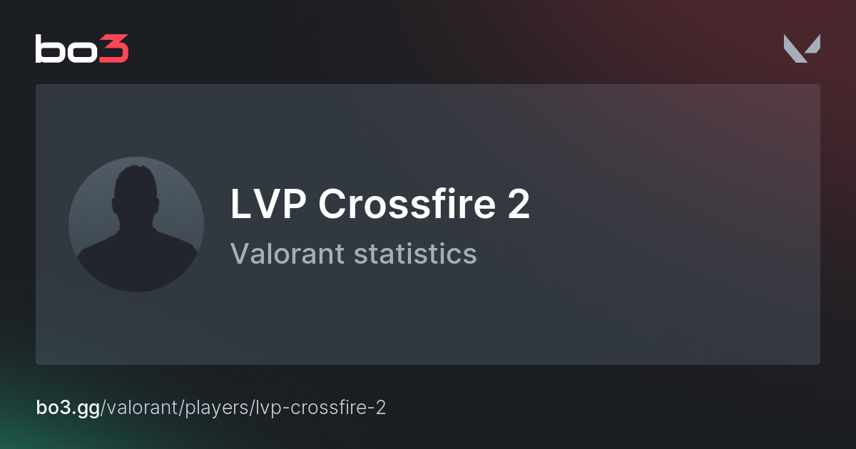 LVP Crossfire 2 ( ) Valorant Stats – UCAM Esports Club