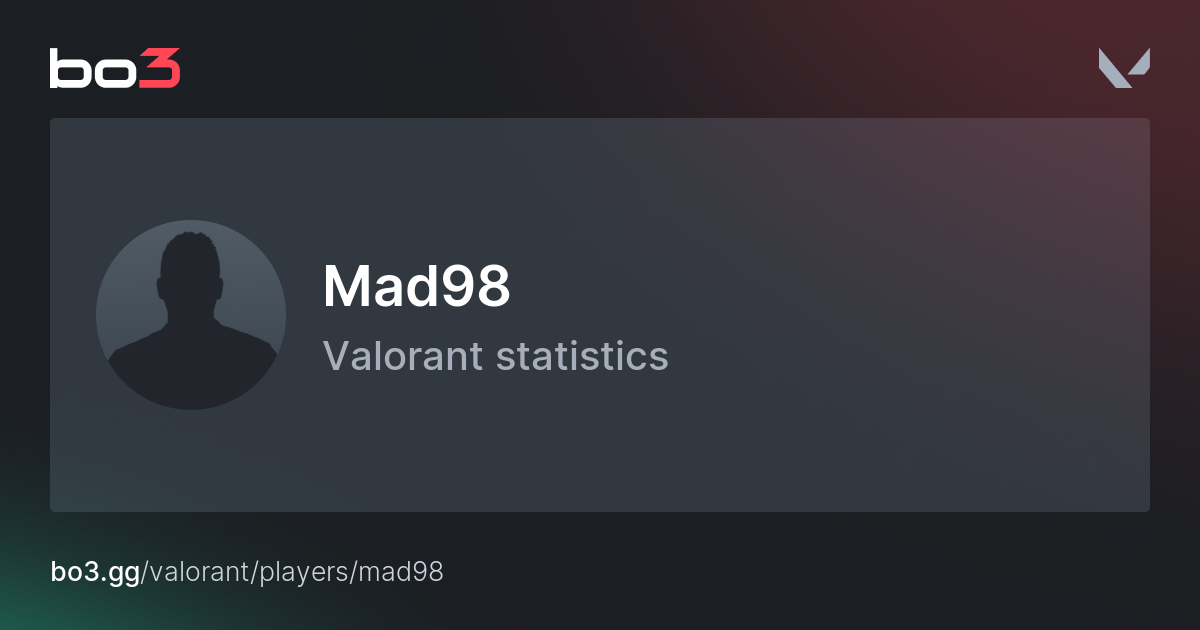 Mad98 ( ) Valorant Stats