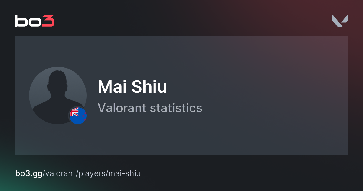 Mai Shiu (Matthew Wu) Valorant Stats