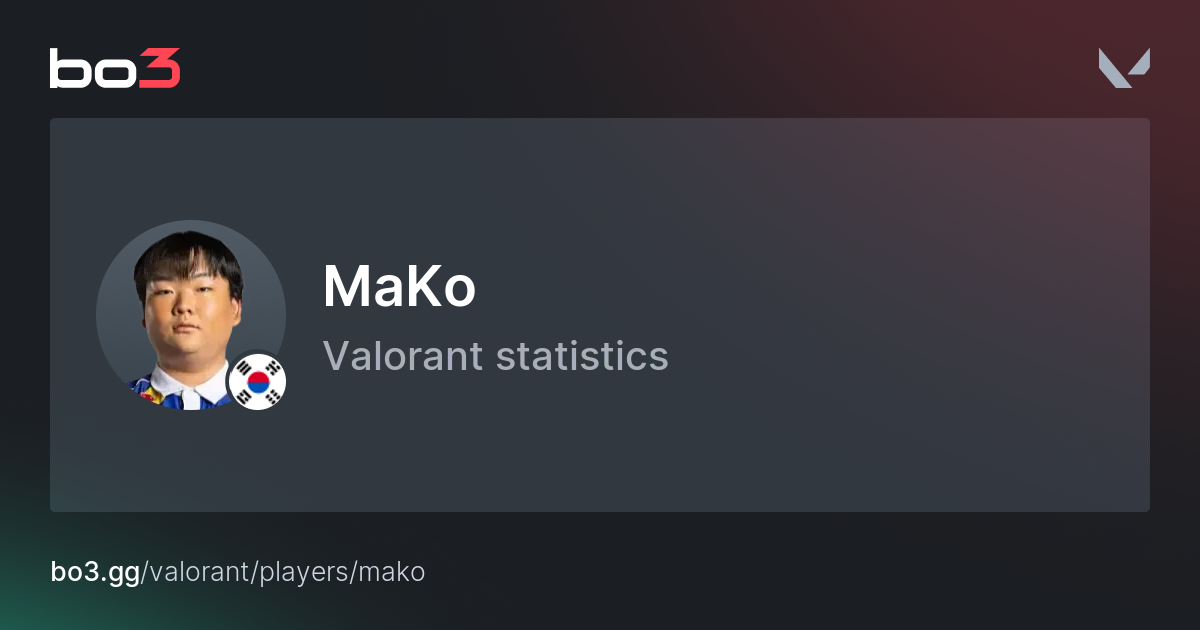 MaKo (Myeong-kwan Kim) Valorant Stats – DRX