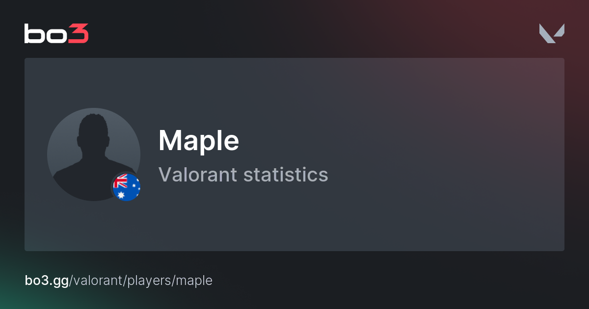 Maple (Elvin Sun) Valorant Stats