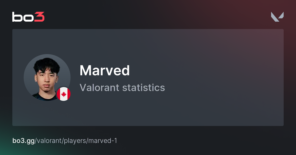 Marved (Jimmy Nguyen) Valorant Stats