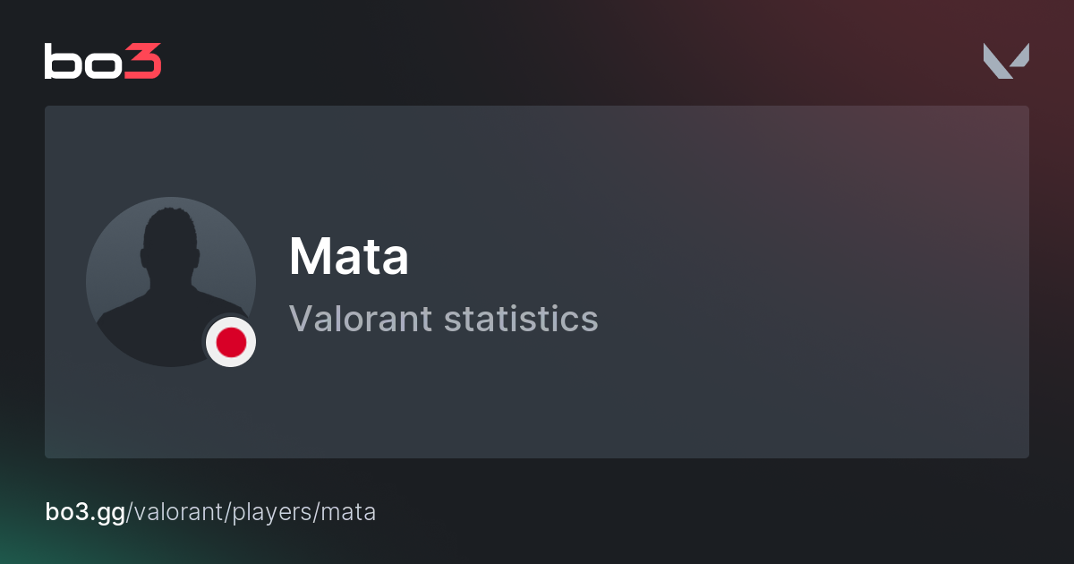 Mata ( ) Valorant Stats
