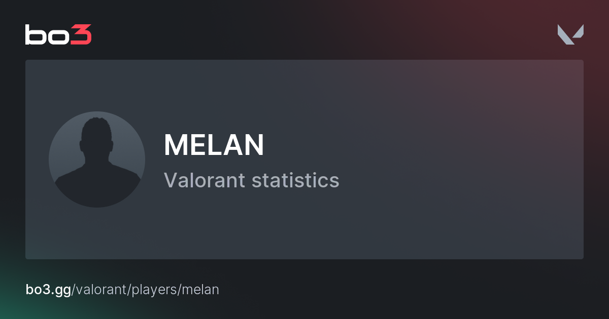 MELAN ( ) Valorant Stats