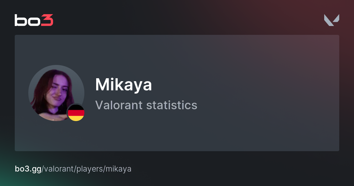 Mikaya ( ) Valorant Stats – Streamerzone INDIGO