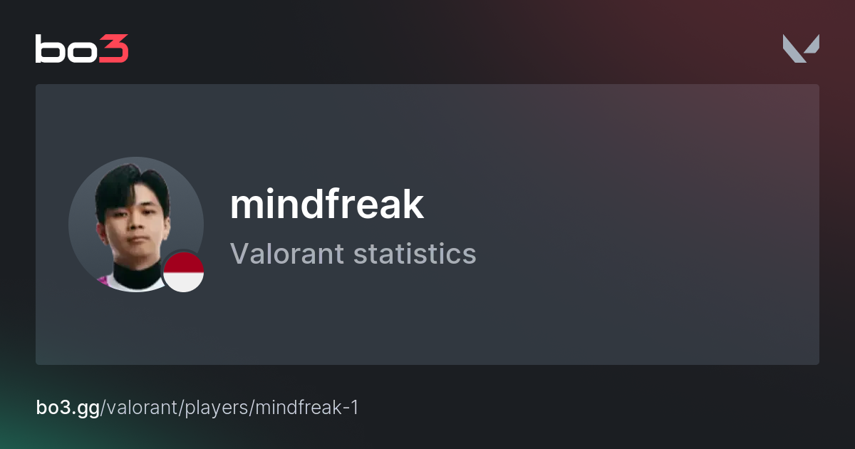 mindfreak (Aaron Leonhart) Valorant Stats – Paper Rex