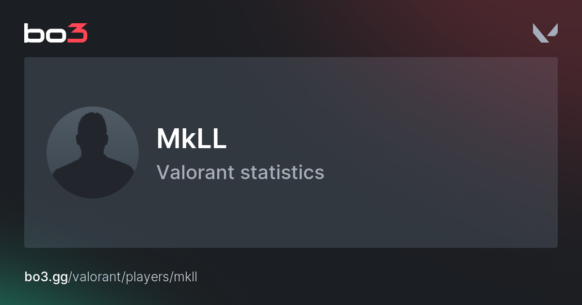MkLL ( ) Valorant Stats – Melilla Titans Academy
