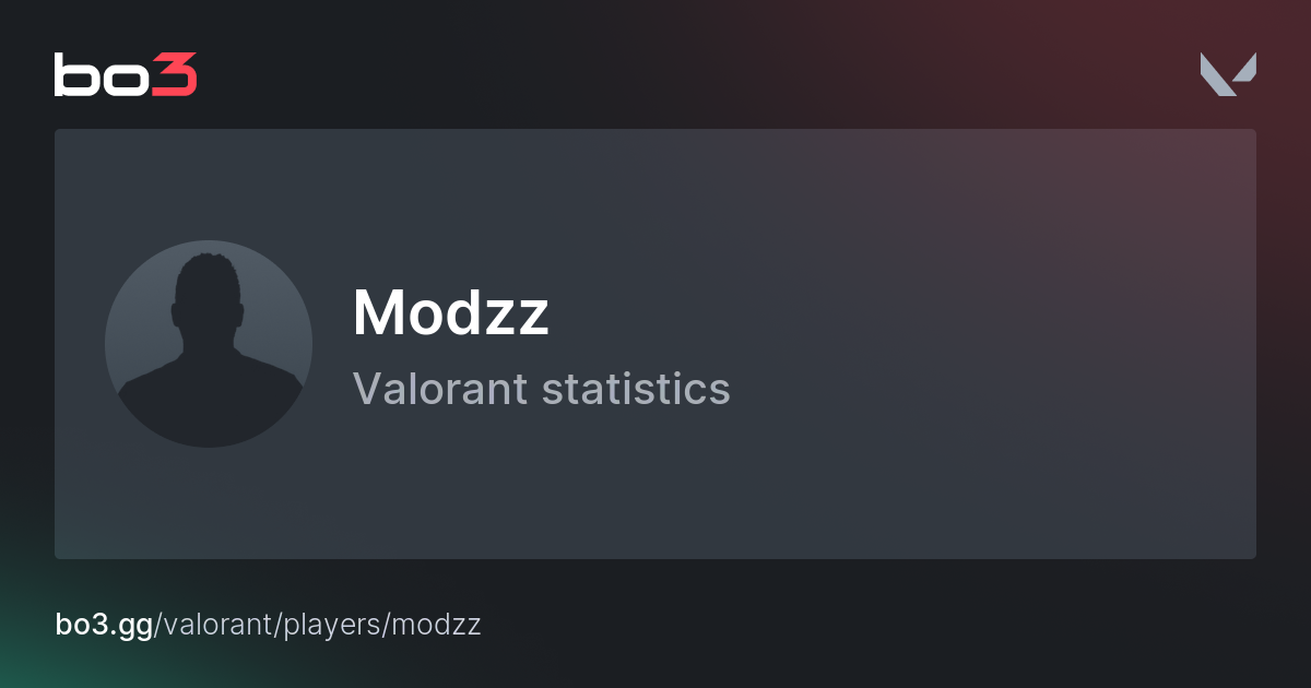 Modzz ( ) Valorant Stats – Fractious