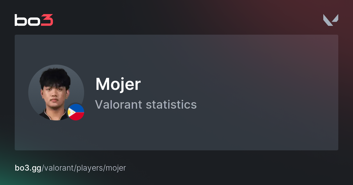 Mojer (Jerome Literal) 발로란트 통계 – NAOS Esports